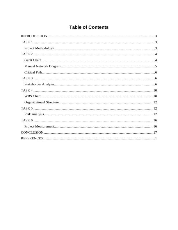 Project Management Plan for TFL Road Construction