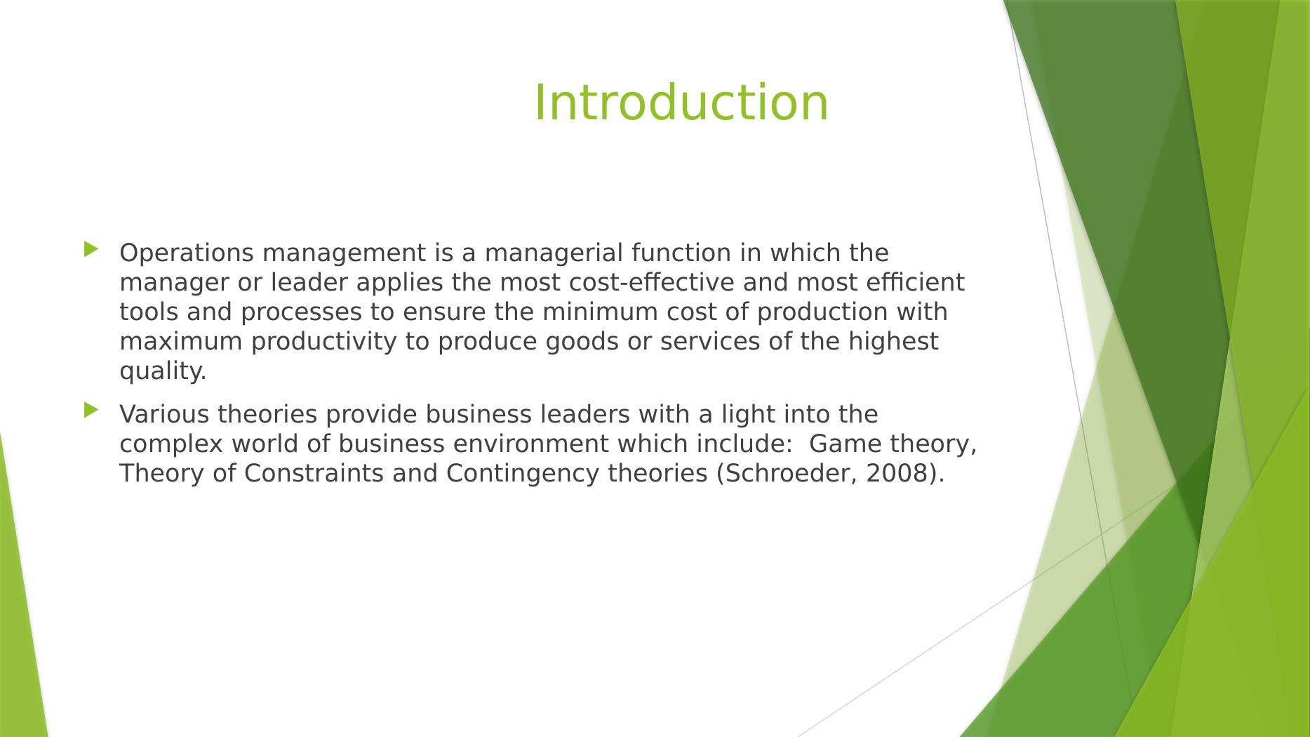 Theories In Operations Management Desklib