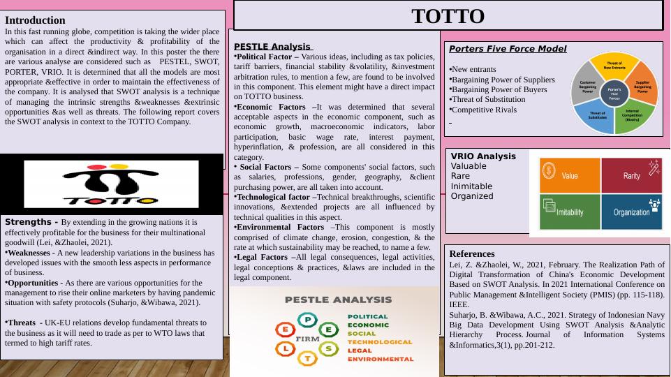 Strategic Analysis Of Unilever Pestle Swot Vrio And Porter S Five | My ...