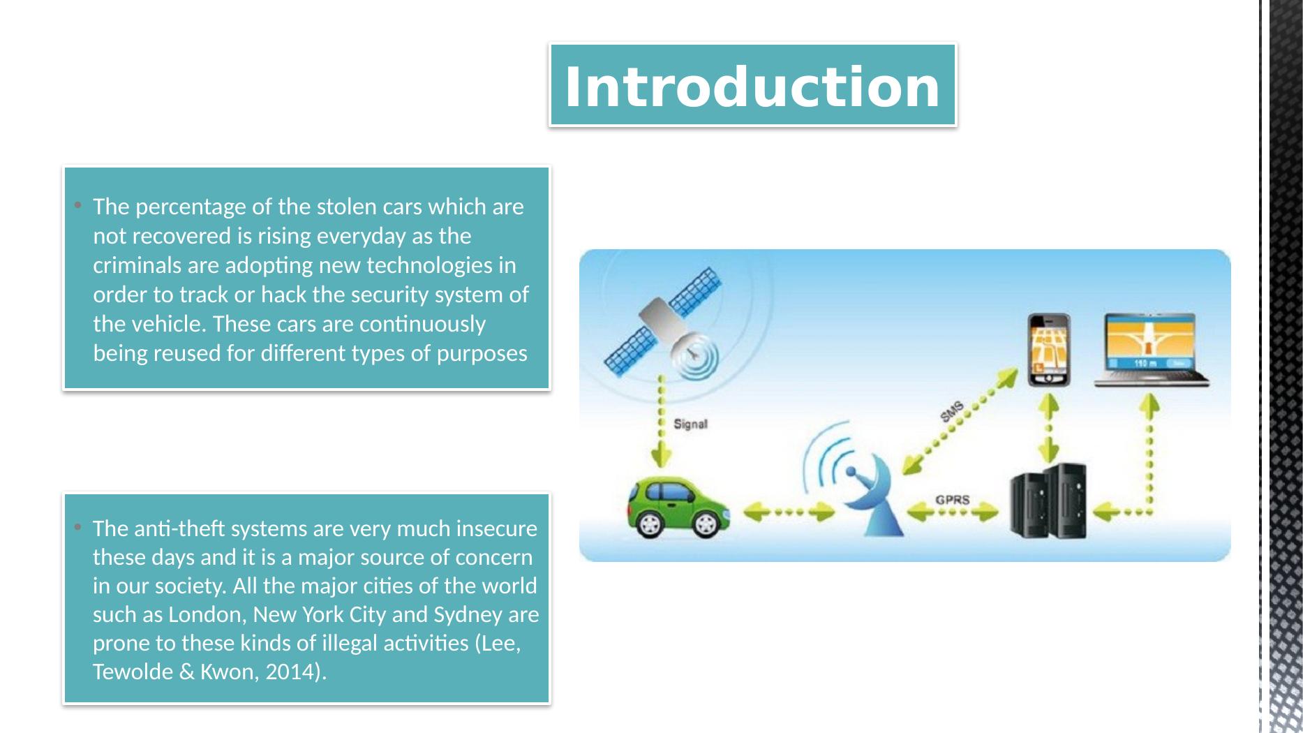 Vehicle Tracking Report Security Analysis And Benefits