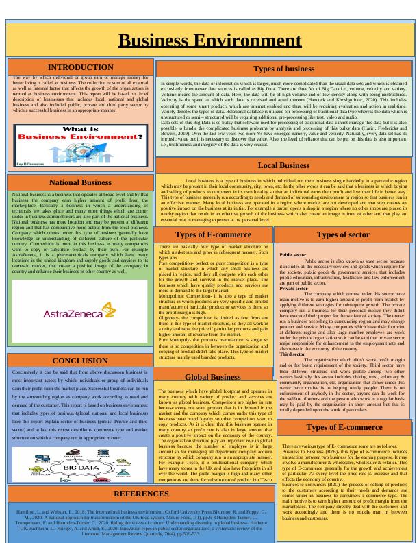 Business Environment, Sectors, and E-commerce Overview