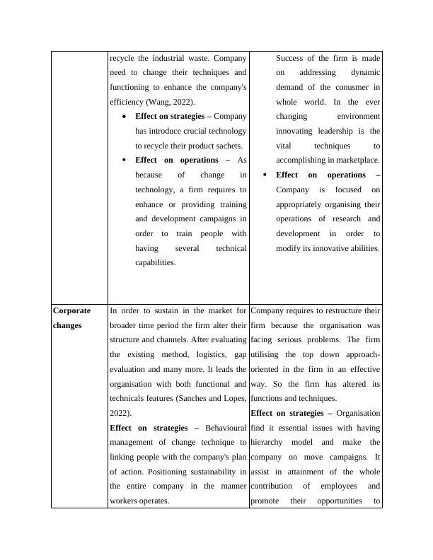 Understanding and Leading Change in Organizational Strategy and ...