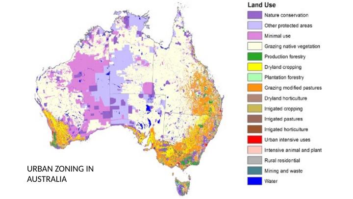 Urban Density and House Affordability in Australia - Desklib