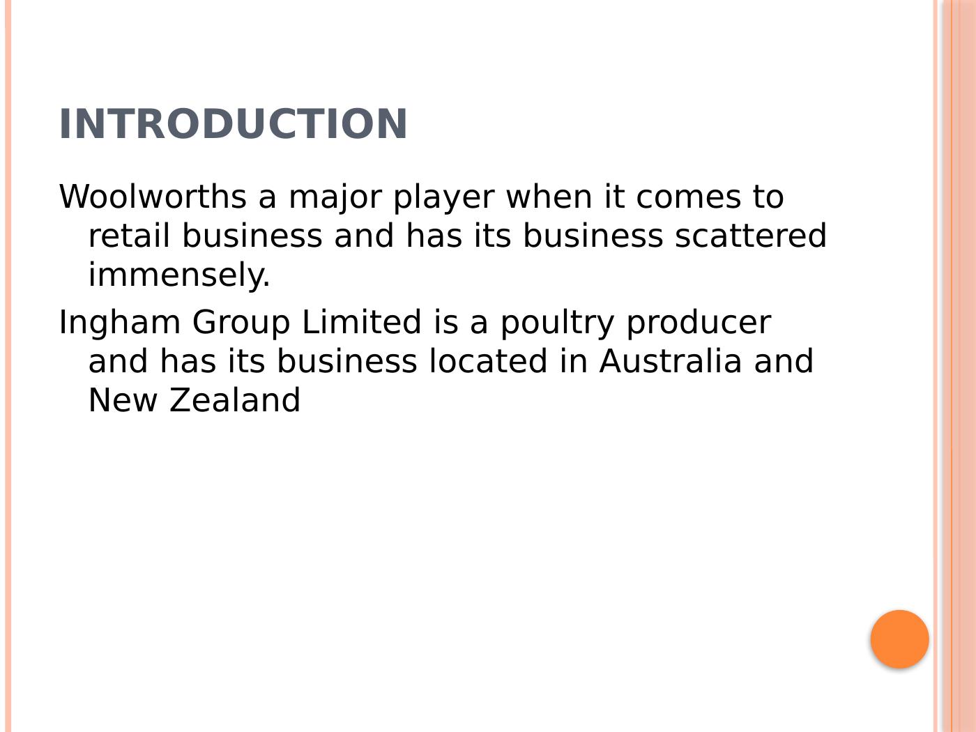 Corporate Accounting: Woolworths vs. Ingham Analysis
