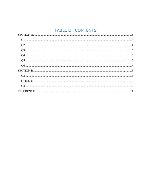 Capital Structure Working Capital In Business Model