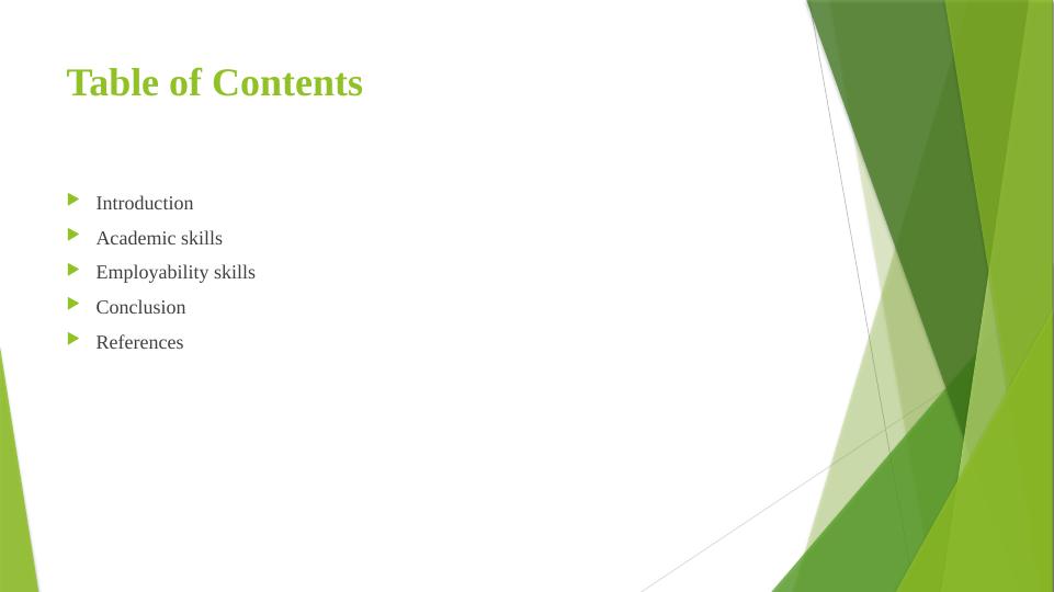 Developing Academic And Employability Skills For The Workplace