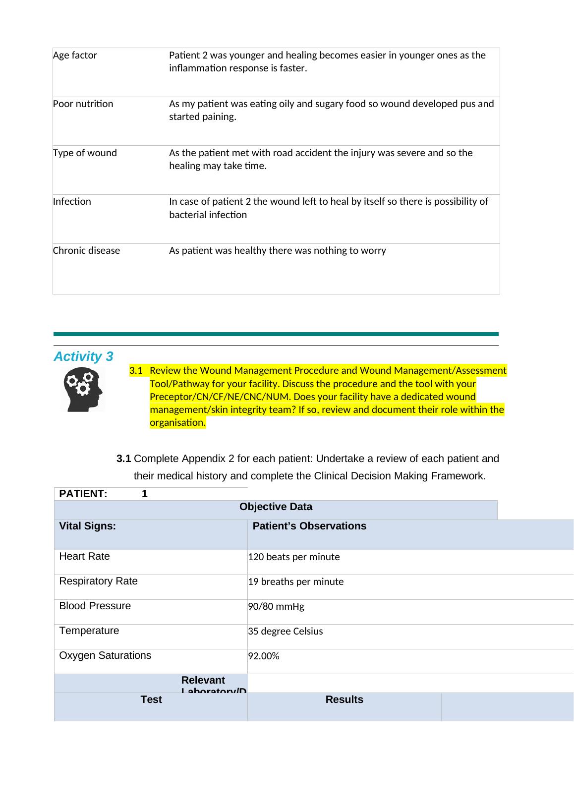 Wound Care Answer Template - Desklib