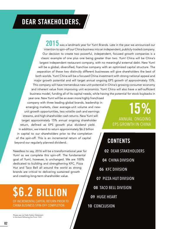 Analyzing Yum! Brands: 2015 Growth, Strategy & Performance